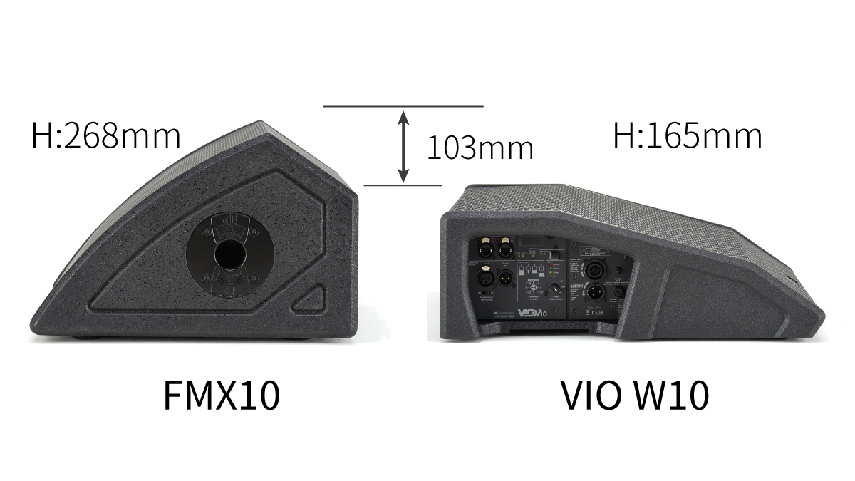 驚異的な薄型で先進的なカバレッジプリセットを備えたウェッジモニタースピーカー dBTechnologies『VIO W10』を新発売 ...